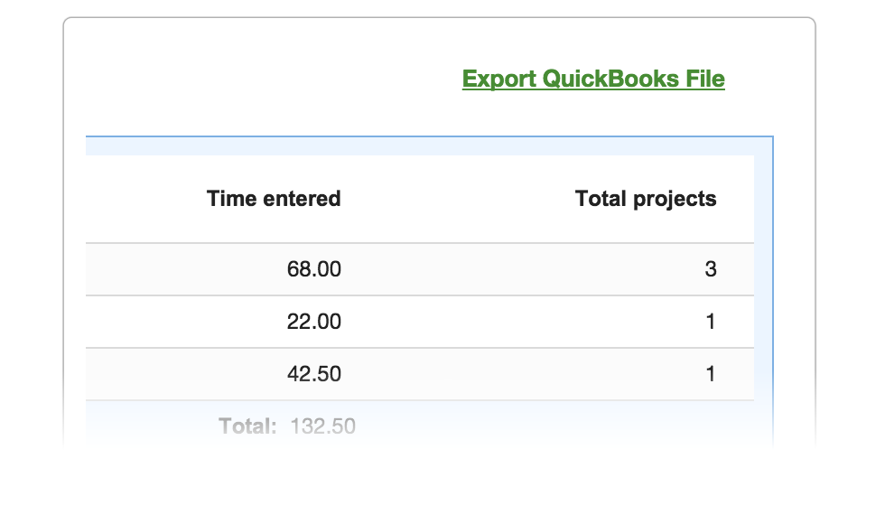 QuickBooks Online Time Tracking integration from Tick
