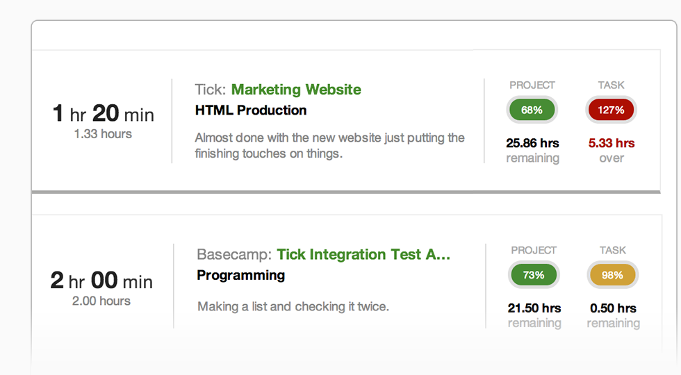 Tick - Time Management Software That Keeps You Profitable